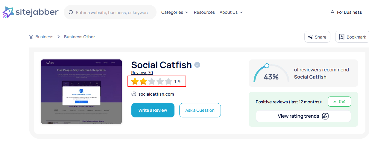 Je sociálny sumec legitímny? Recenzia z roku 2025