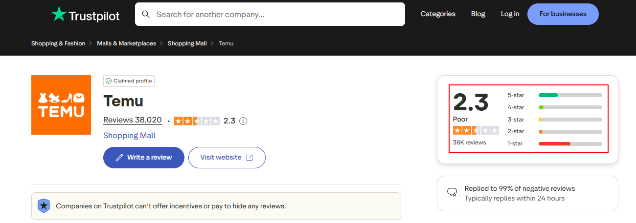 Temu Scam: Is the Popular Shopping App Too Risky to Trust?